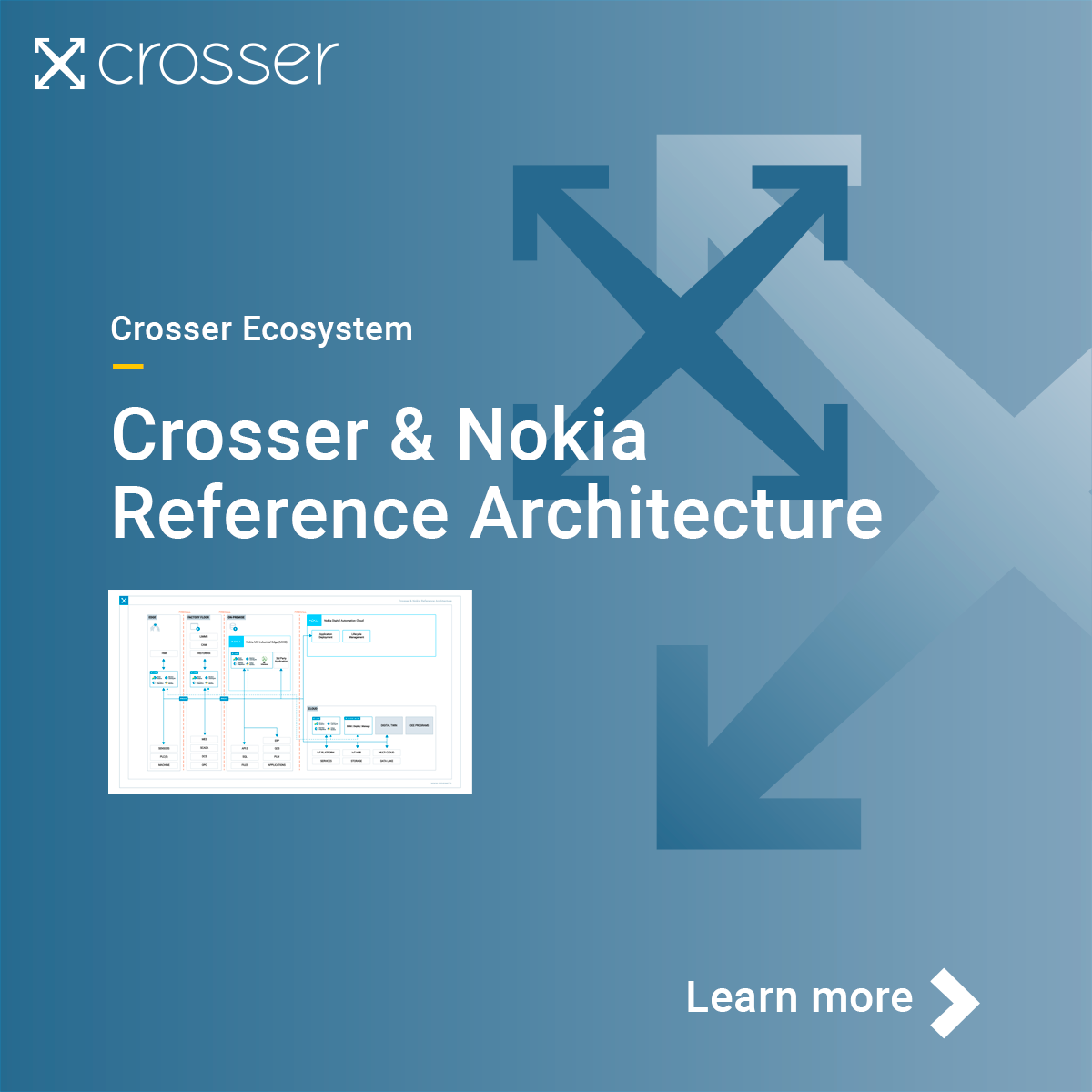 Crosser Nokia Reference Architecture | Crosser