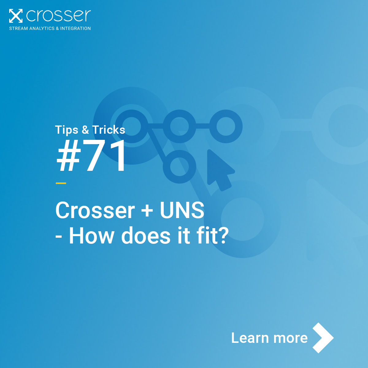 Crosser + UNS - How does it fit? | Crosser
