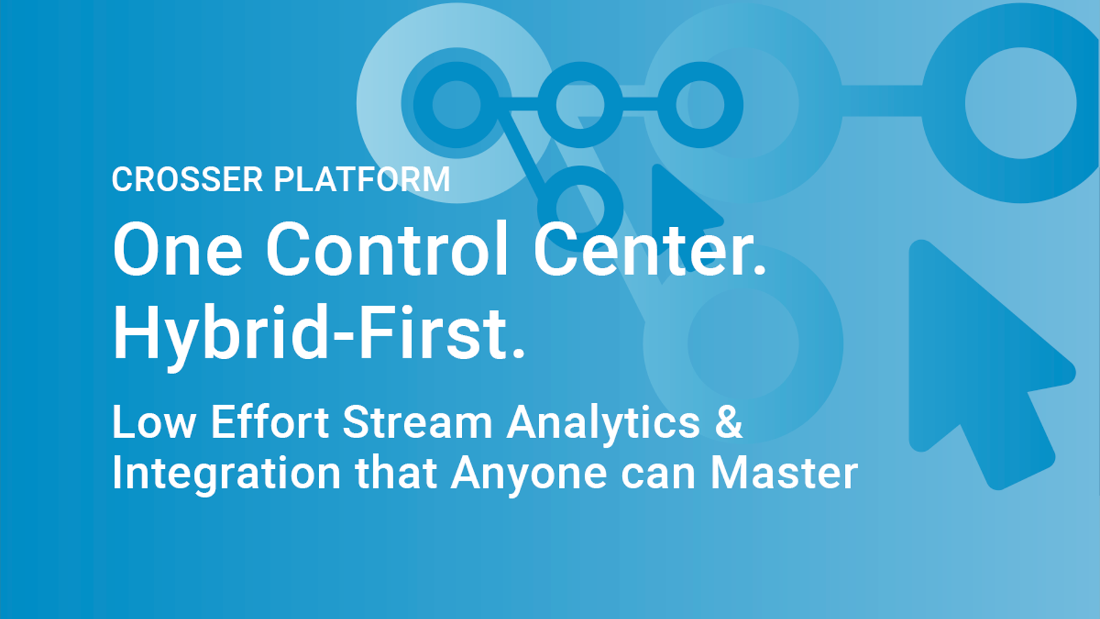 What is Contextualized Data?