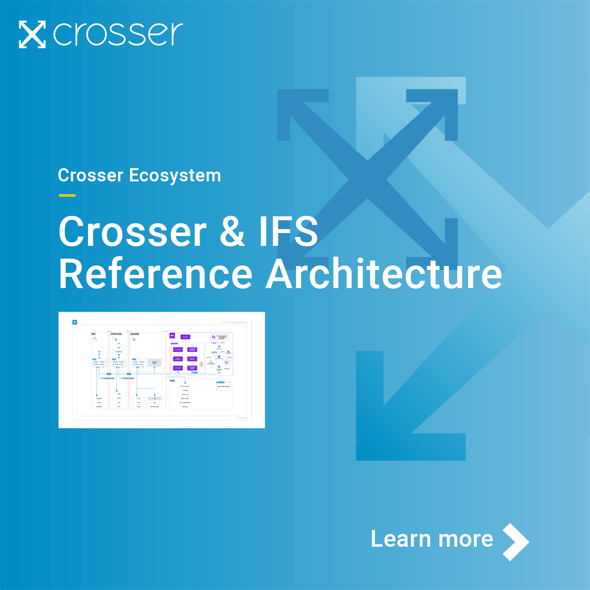 Crosser IFS Reference Architecture | Crosser