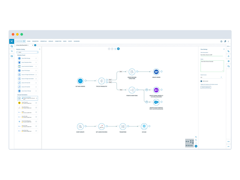 Platform Overview | Crosser Platform