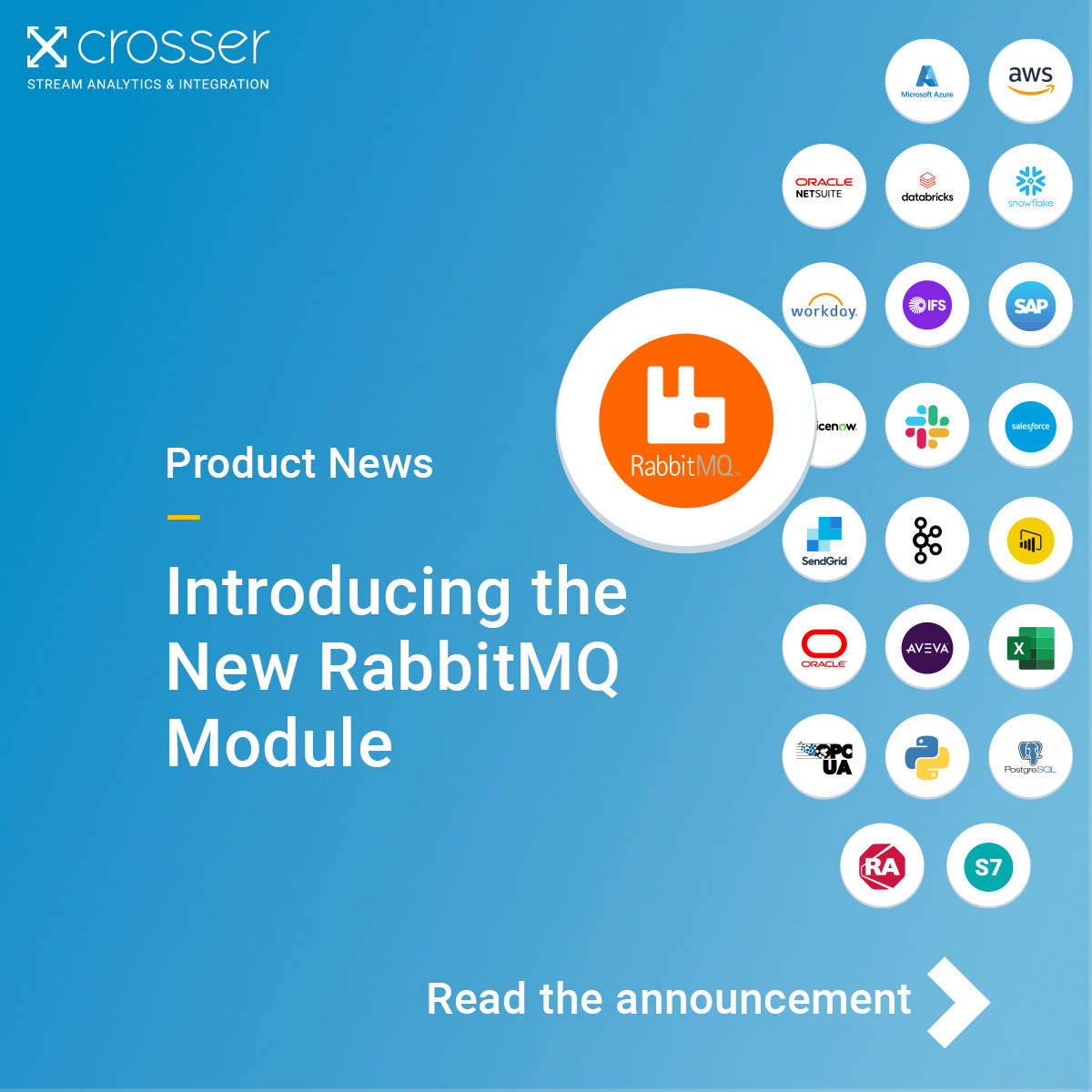 RabbitMQ: Crosser's Newest Module for Industrial IoT and Industry 4.0