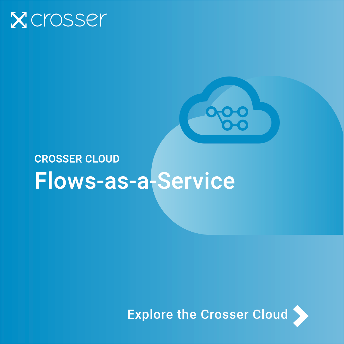 Data Flows-as-a-Service | Crosser Cloud