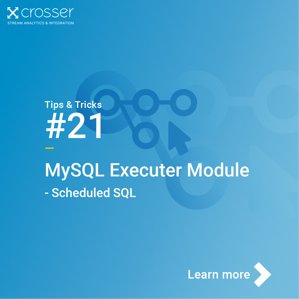Scheduled SQL | Crosser